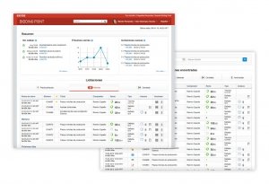 Exiros: Portal de e-procurement para proveedores | Giro54 Bolivia